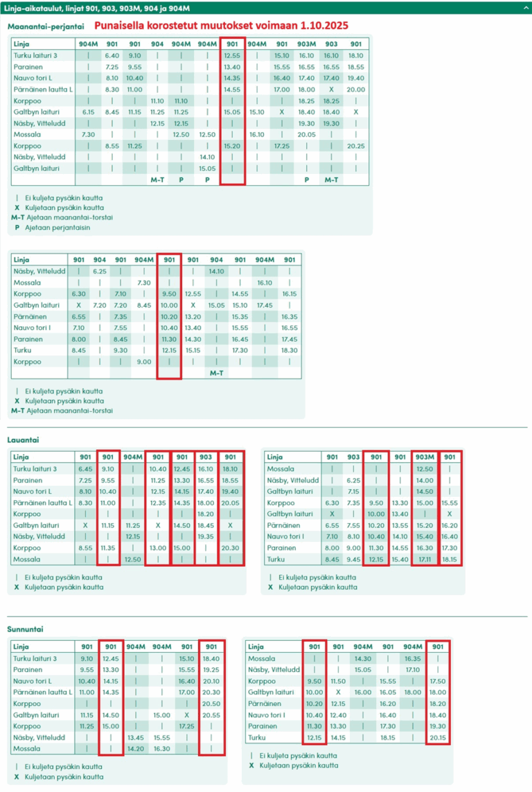 Minor timetable changes on routes 901–903 (Houtskari–Korppoo–Nauvo ...